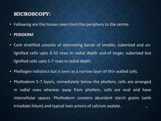 ANTI-HYPERTENSIVE DRUG - RAUWOLFIA ROOT. | PPTX