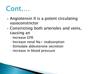 Anti hypertensive drugs | PPTX