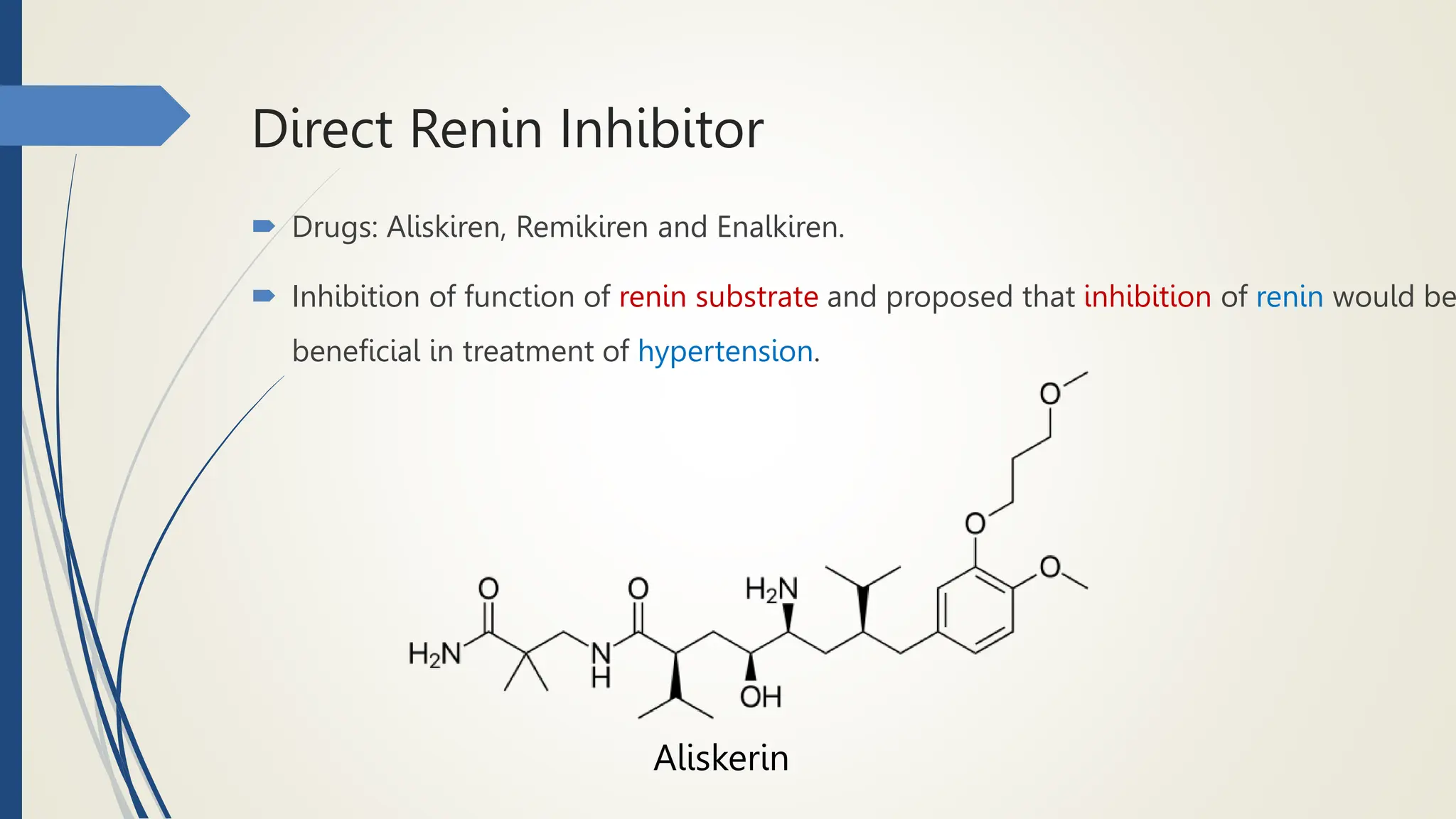 Anti-Hypertensive Drugs Medicinal Chemistry | PPTX