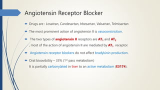 Anti-Hypertensive Drugs Medicinal Chemistry | PPTX