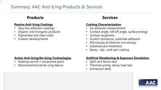 Anti-Icing.pptx