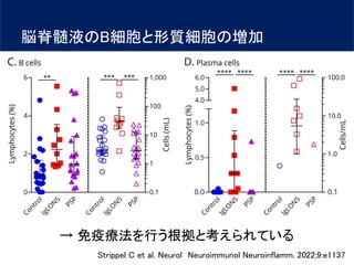 anti-IgLON5 disease.pdf