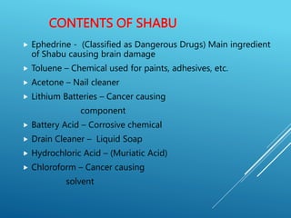 Anti-Illegal Drugs lecture.ppt