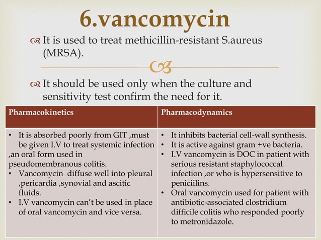 Anti-infective therapy | PPT