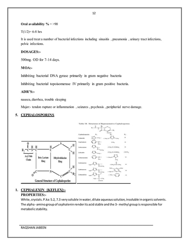 URINARY TRACK INFECTION - DOC | PDF