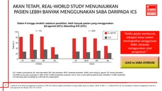 Anti-Inflammatory Reliever based Treatment for Better Asthma Management ...