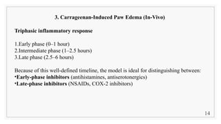 anti-inflammatory screening models .pptx