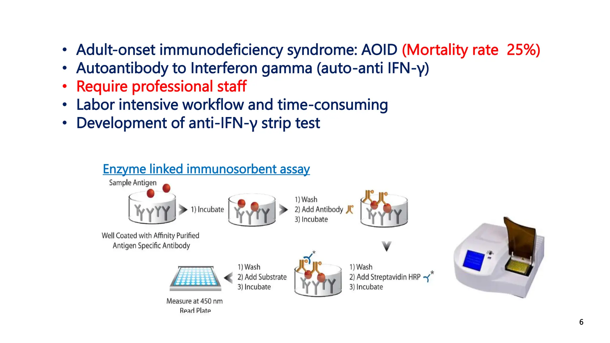 anti-interferon-gamma -strip test-biosensor_13012022_WT.pptx
