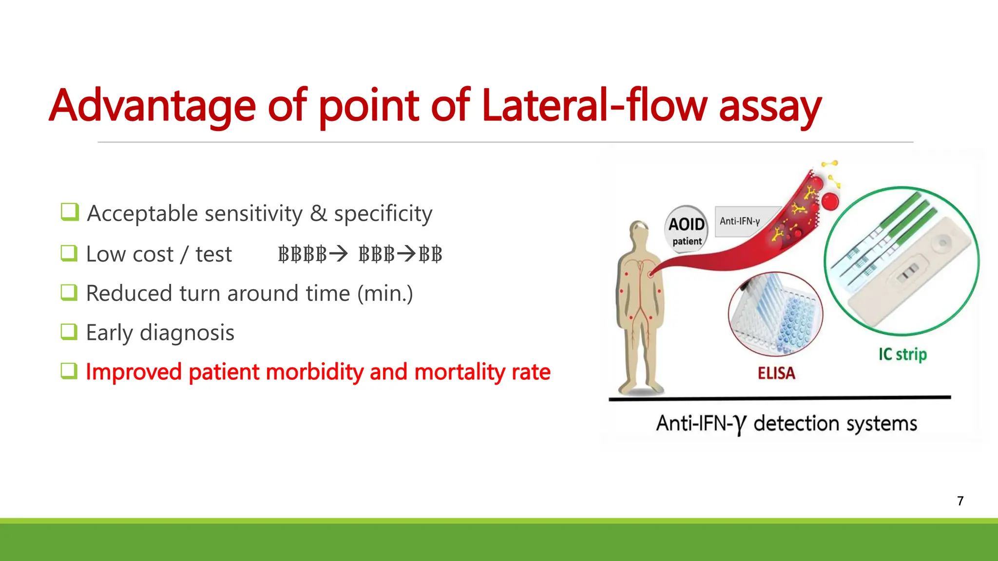 anti-interferon-gamma -strip test-biosensor_13012022_WT.pptx