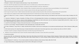 ANTI -ISCHEMIC DRUGS , ANTI ARRYTHMIC DRUGS, DRUGS FOR HEART FAILURE ...