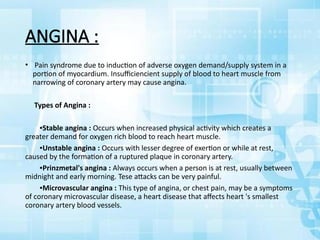 Anti-Ischemics drugs and it's side effects | PPTX