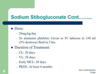 Anti- Leishmaniasis drugs {Pharmacology} | PDF