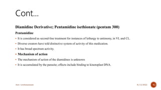 Anti- leishmaniasis drugs.ppt.pptx