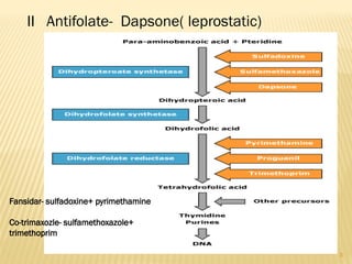 medicinal chemistry of anti-leprosy drug.pptx