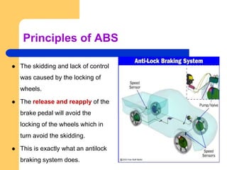 anti-lock-braking-system.ppt