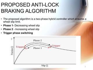 Anti lock braking control based on bearing deformation | PPTX