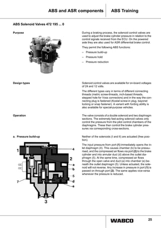 Anti lock braking system | PDF