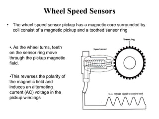 Anti lock braking system | PPT
