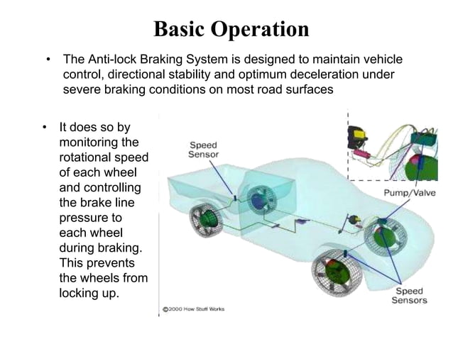 Anti lock braking system | PPT
