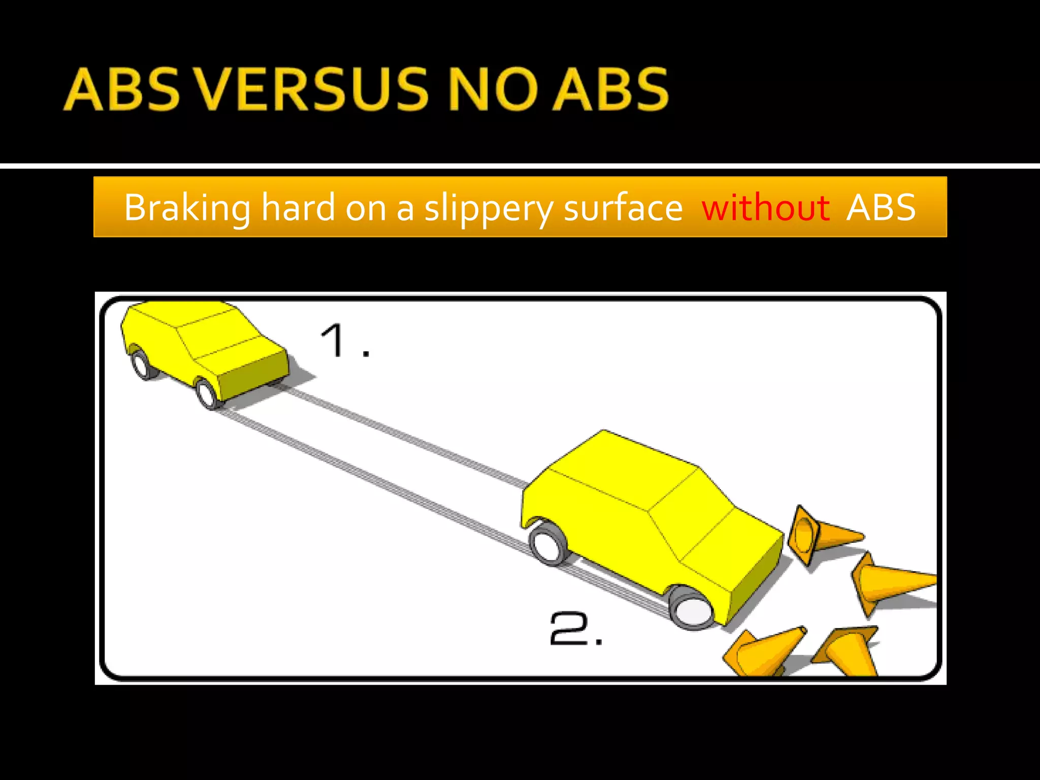Anti lock braking system (abs) | PPTX