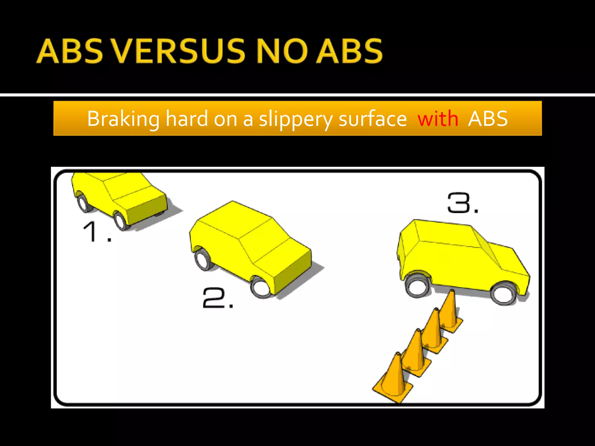 Anti lock braking system (abs) | PPTX