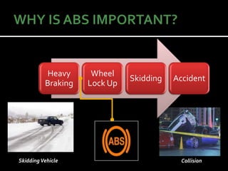 Anti lock braking system (abs) | PPTX