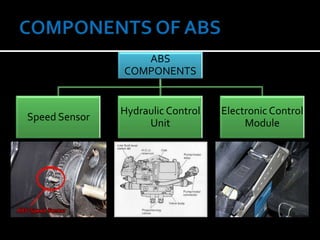Anti lock braking system (abs) | PPTX