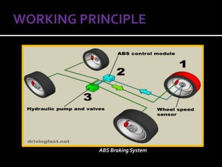 Anti lock braking system (abs) | PPTX