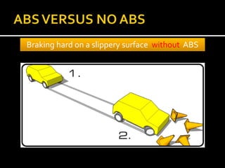 Anti lock braking system (abs) | PPTX