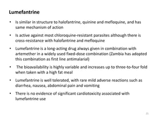 ANTI-MALARIA DRUGS.pptx