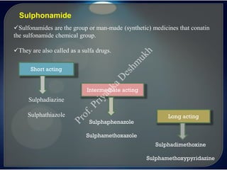 ANTI-MALARIAL AGENTS(PHARMACEUTICAL CHEMISTRY) | PPT