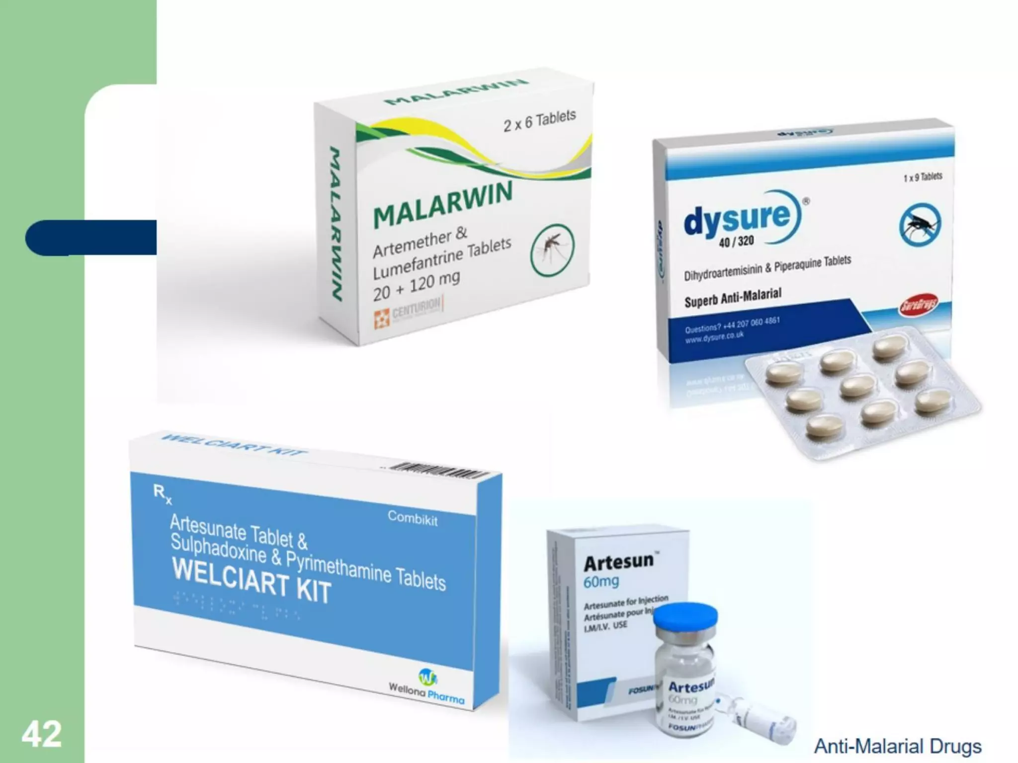 Anti- Malarial Drugs {Pharmacology} | PDF