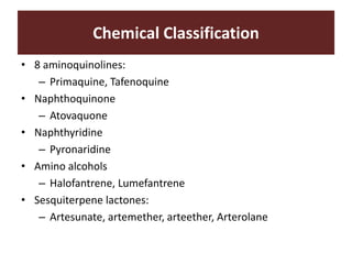 Anti-malarial drugs [Drugs used for Malaria].pptx slide share | PPTX