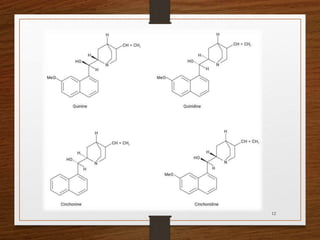 ANTI-MALARIALS - PHARMACOGNOSTIC NOTE ON CINCHONA AND ARTEMISIA | PDF
