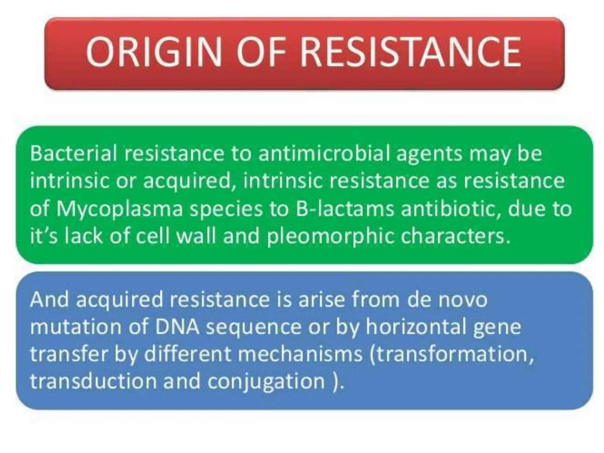 Anti-Microbial-Resistance.ppt12233445551 | PPT