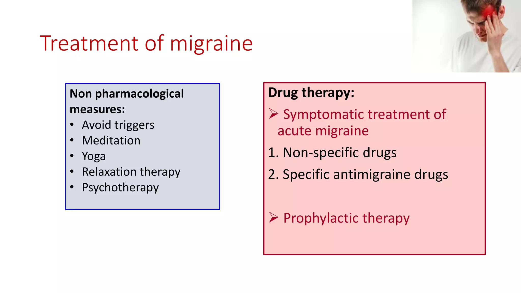 Anti migraine drugs | PPTX