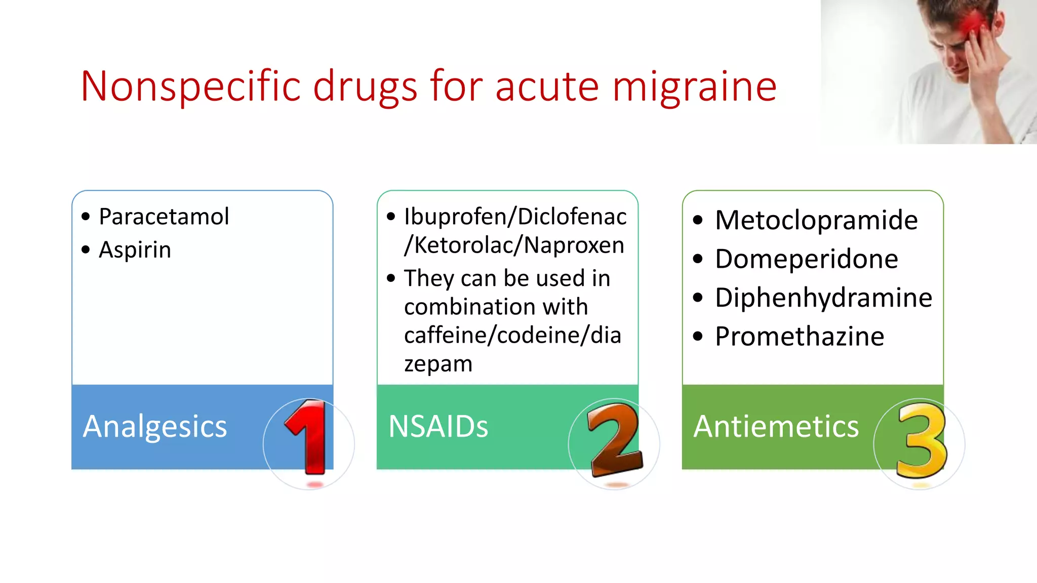 Anti migraine drugs | PPTX