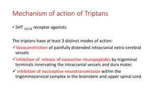 Anti migraine drugs | PPTX