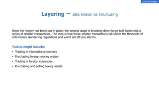Anti-Money Laundering -1.pptx