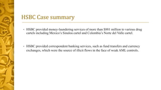 Anti-money laundering (AML)-Vishnu MK.pptx