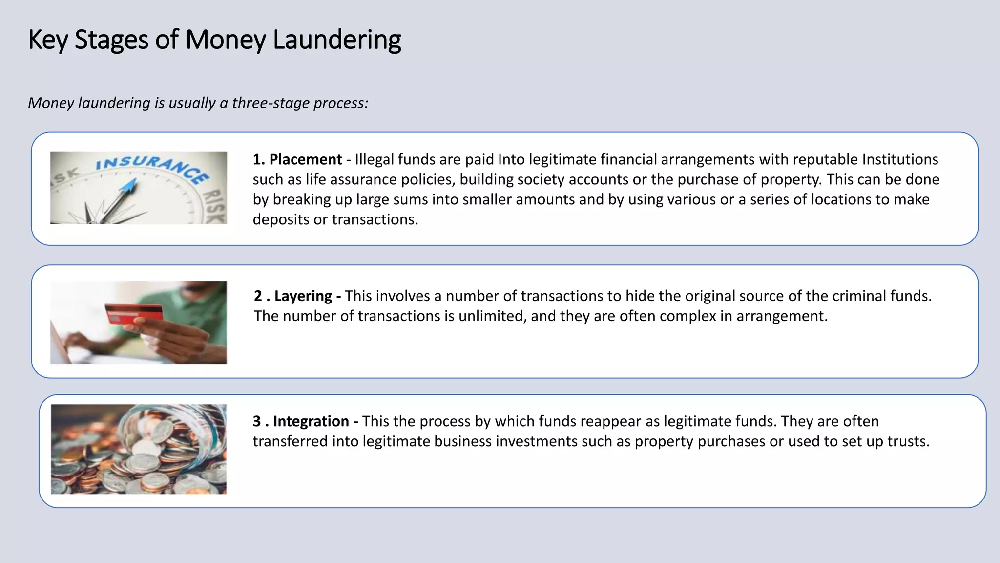 Anti money laundering (aml) and financial crime | PPTX