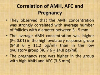 Anti mullerian hormone in animals | PPTX