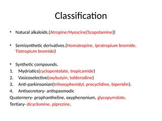 anti- muscarinic drugs/Atropine/ Anti Cholinergic drugs | PPT | Free ...