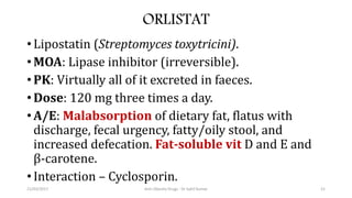 Anti obesity drugs | PPTX