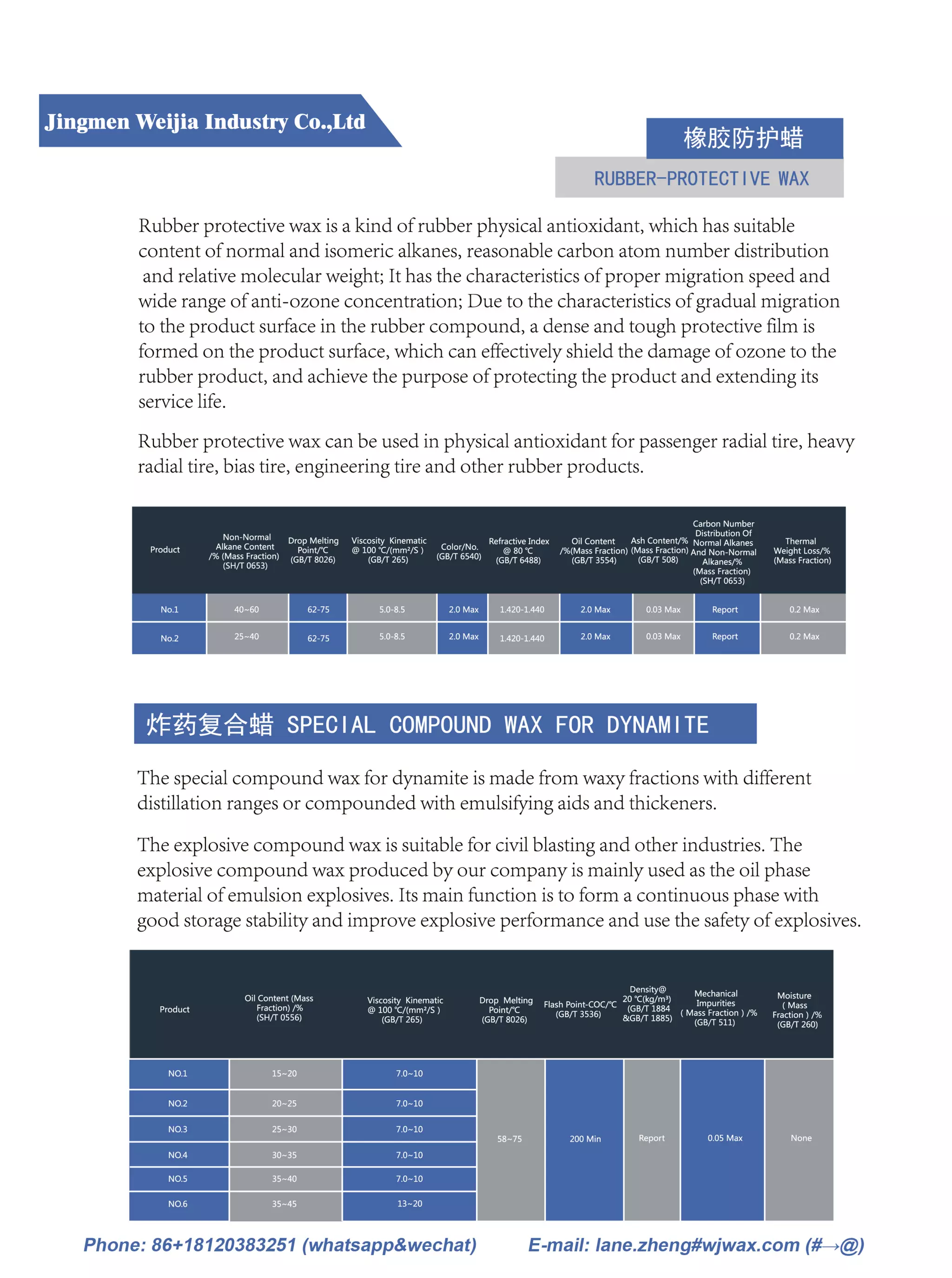 Anti-Ozone Wax For Rubber,Tire .pdf
