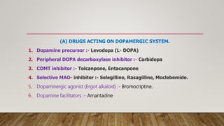 Presentation of Anti Parkinson drugs. | PPTX