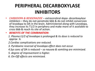 ANTI- PARKINSONIAN DRUGS.pptx