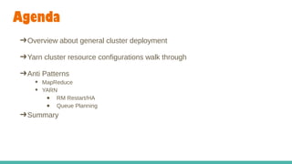 Anti patterns in Hadoop Cluster deployment | PPT | Cloud Computing | Internet