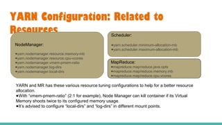 Anti patterns in Hadoop Cluster deployment | PPT | Cloud Computing ...