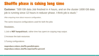 Anti patterns in Hadoop Cluster deployment | PPT
